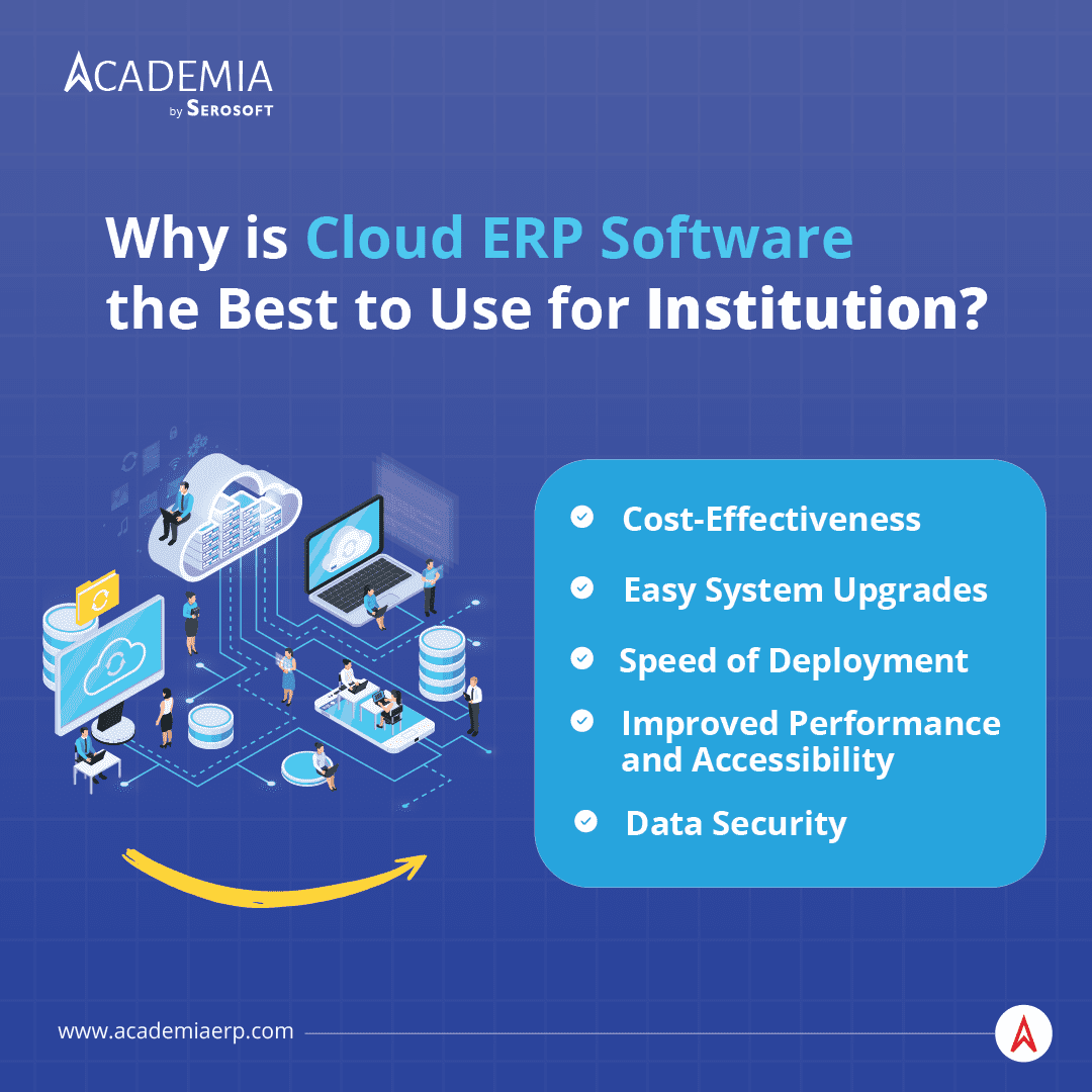 Is cloud-based Education ERP safe for your institute?