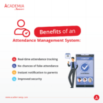 Student Attendance Management System for Educaitonal Institutions