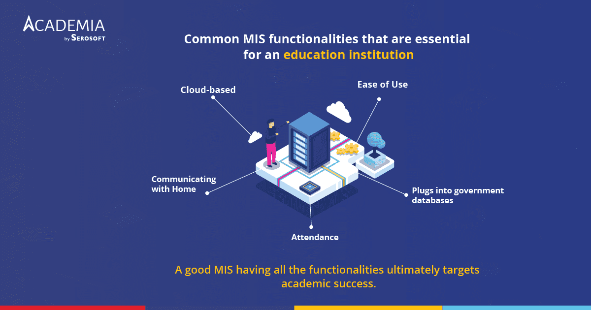 Management Information System (MIS) for Educational Institutions