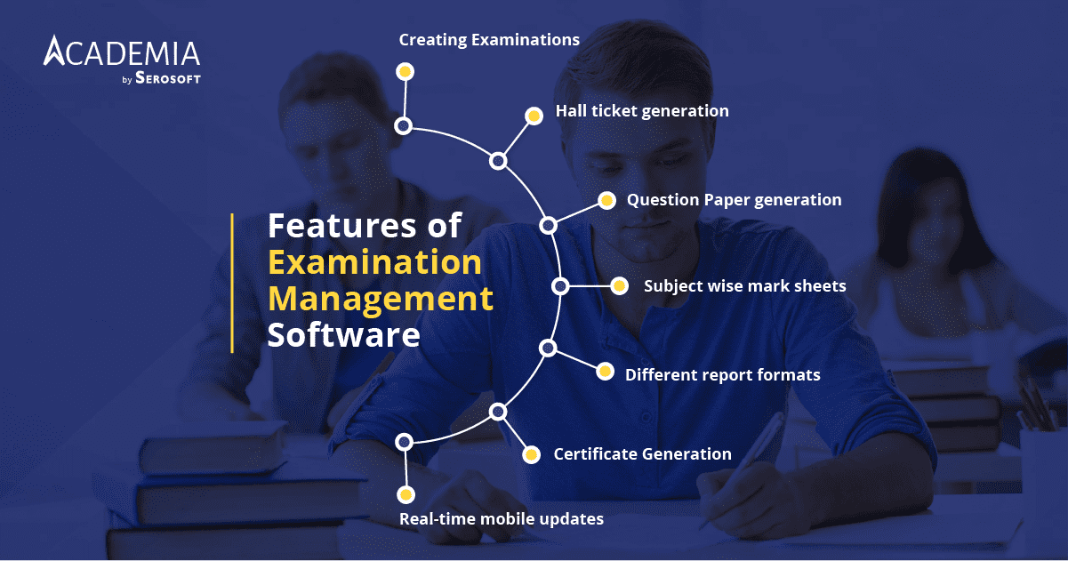 How Examination Management Software can Reduce Burden on Examination ...