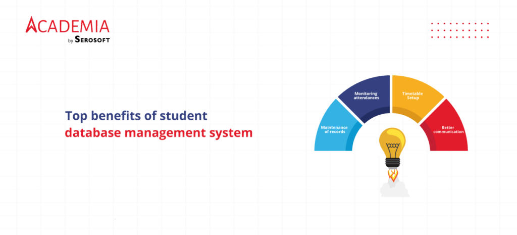 How to choose the best school management software for your institute
