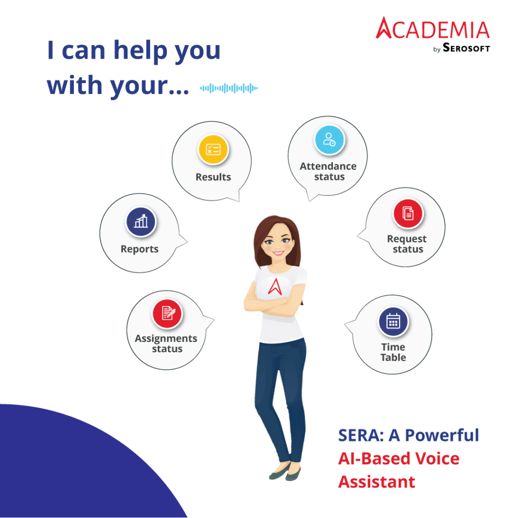 SERA: AI-Powered Voice Assistant for Academia ERP Efficiency