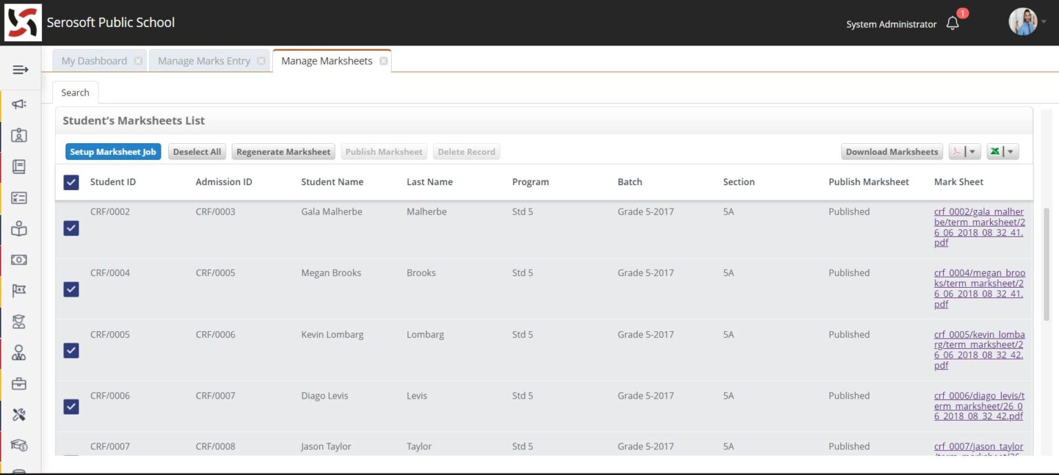 Learning Outcomes - Types, And Examples Of Learning Outcomes